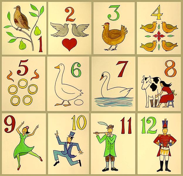 The Twelve Days of Christmas - Inspiration, Creativity, Wonder.
